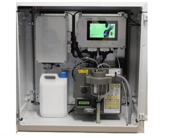 Ammonia Monitor, Ammonium Monitor for WWTW Applications